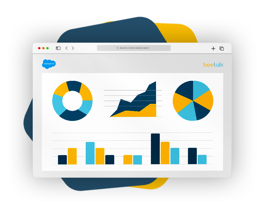 beeTalk + Salesforce – Beecloud